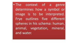 Northrop Frye's Archetype of Literature.ppt