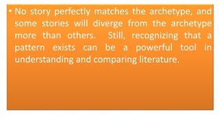 Northrop Frye's Archetype of Literature.ppt