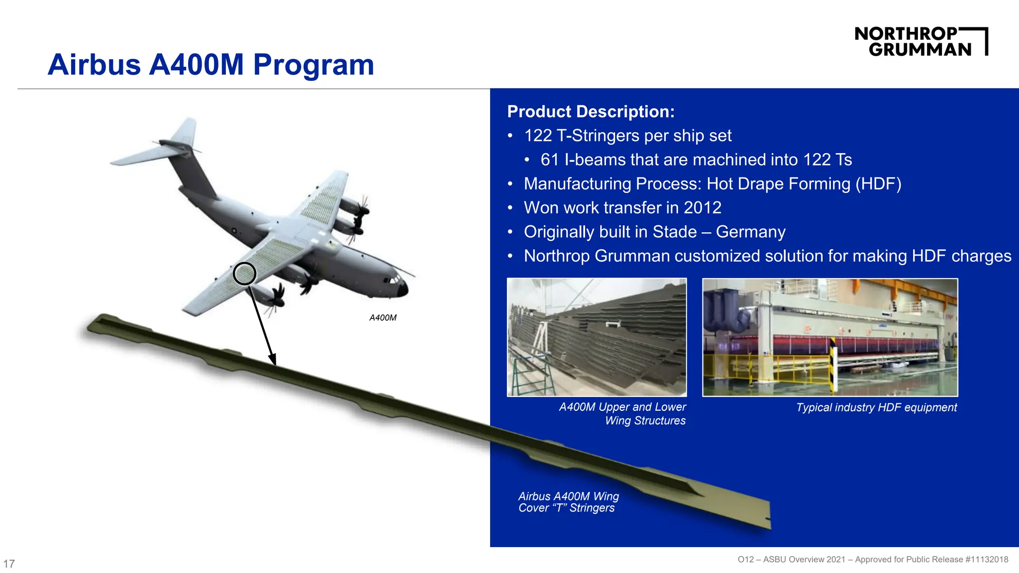 Northrop Grumman - Aerospace Structures Overvi.pdf