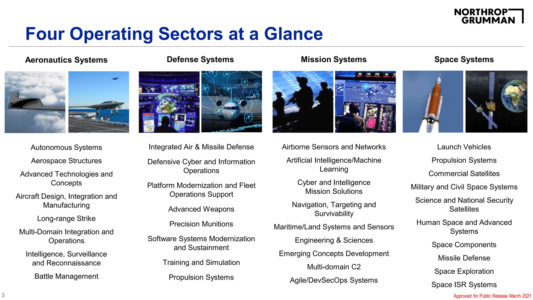 Northrop Grumman - Aerospace Structures Overvi.pdf