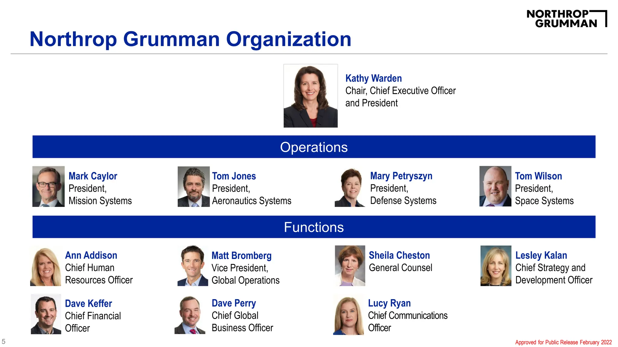 Northrop Grumman - Aerospace Structures Overvi.pdf