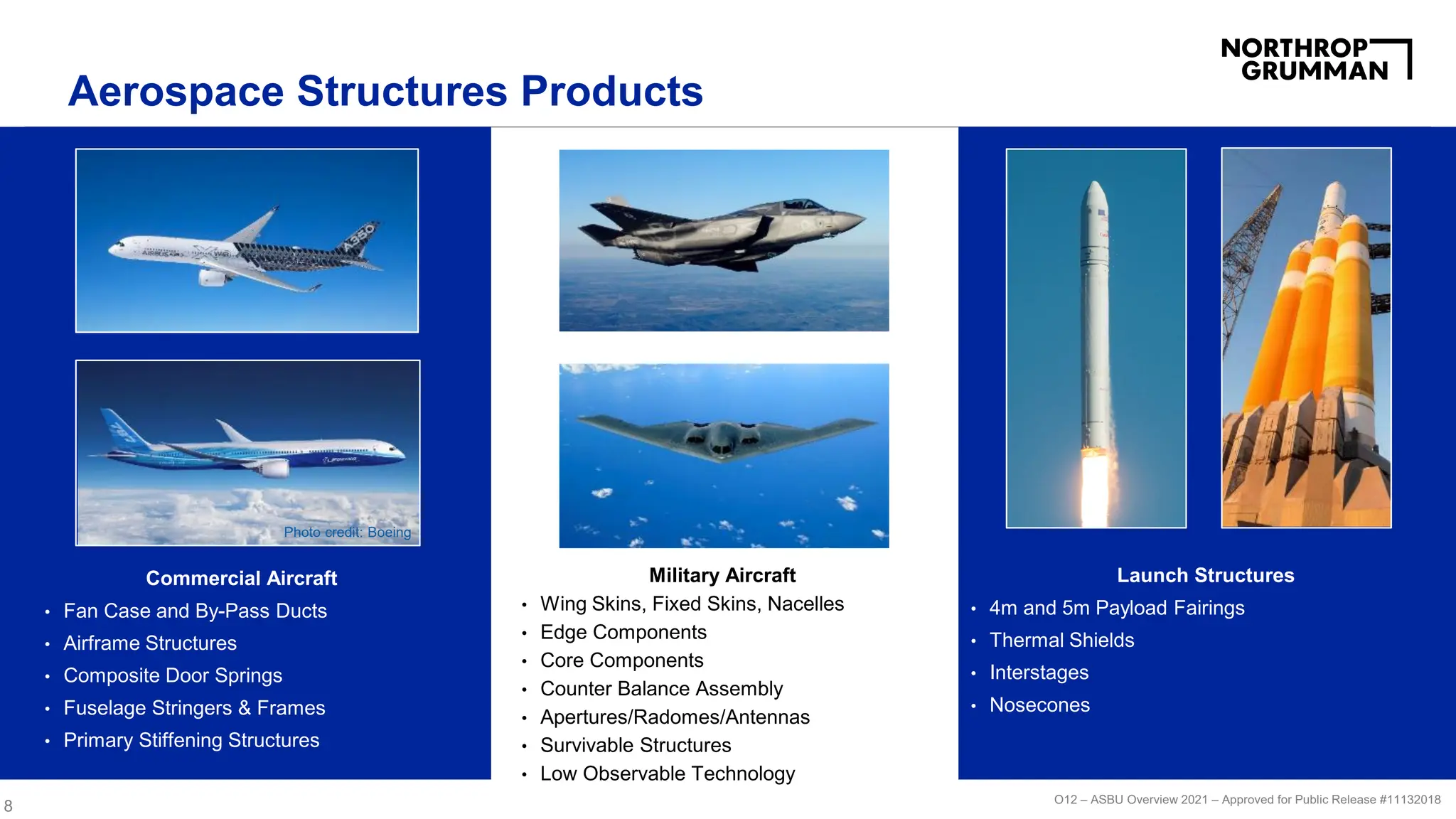 Northrop Grumman - Aerospace Structures Overvi.pdf