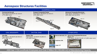 Northrop Grumman - Aerospace Structures Overvi.pdf