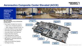 Northrop Grumman - Aerospace Structures Overvi.pdf
