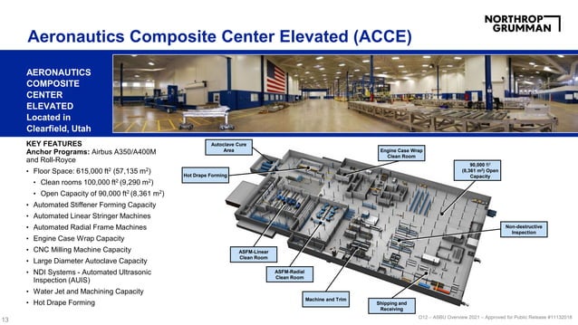 Northrop Grumman - Aerospace Structures Overvi.pdf | Aviation Industry ...