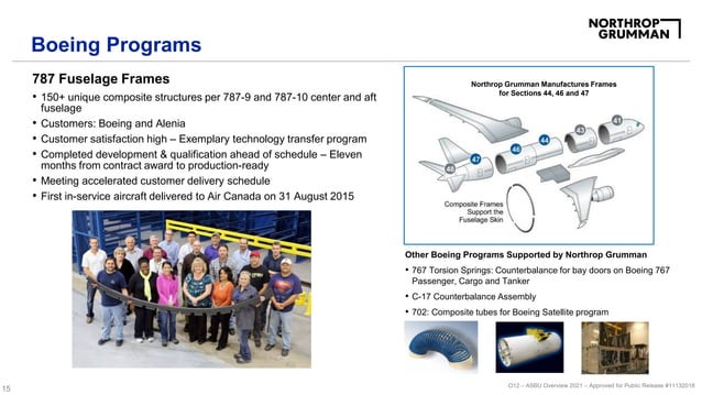 Northrop Grumman - Aerospace Structures Overvi.pdf | Aviation Industry ...