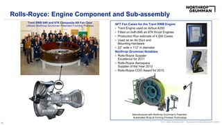 Northrop Grumman - Aerospace Structures Overvi.pdf