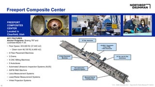 Northrop Grumman - Aerospace Structures Overvi.pdf