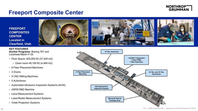 Northrop Grumman - Aerospace Structures Overvi.pdf | Aviation Industry ...