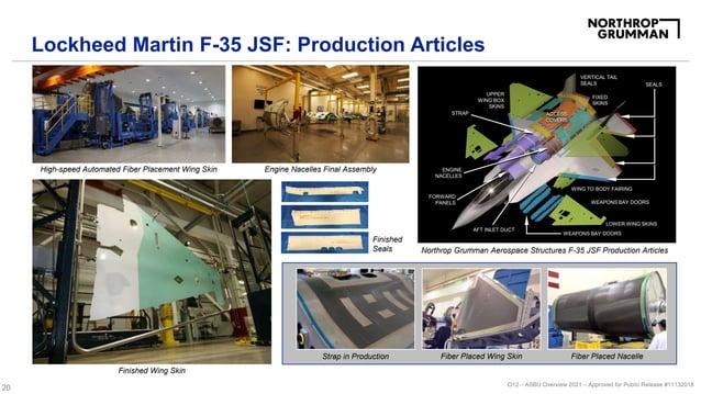 Northrop Grumman - Aerospace Structures Overvi.pdf | Aviation Industry ...