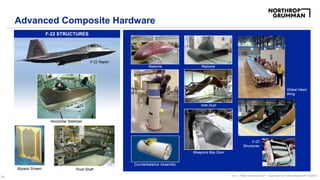 Northrop Grumman - Aerospace Structures Overvi.pdf