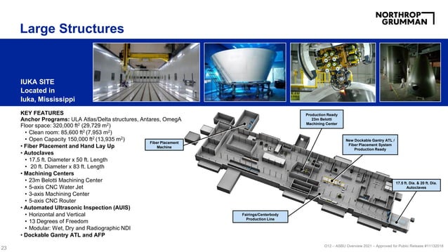 Northrop Grumman - Aerospace Structures Overvi.pdf | Aviation Industry ...