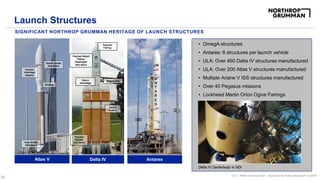 Northrop Grumman - Aerospace Structures Overvi.pdf