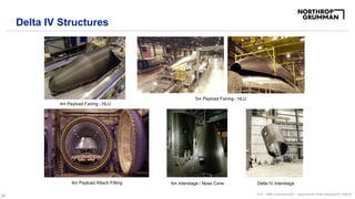 Northrop Grumman - Aerospace Structures Overvi.pdf