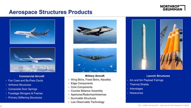 Northrop Grumman - Aerospace Structures Overvi.pdf | Aviation Industry ...