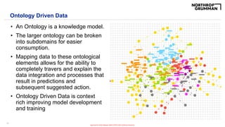 Ontology Driven Data for Fleet Management | PDF