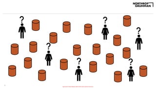 Ontology Driven Data for Fleet Management | PDF