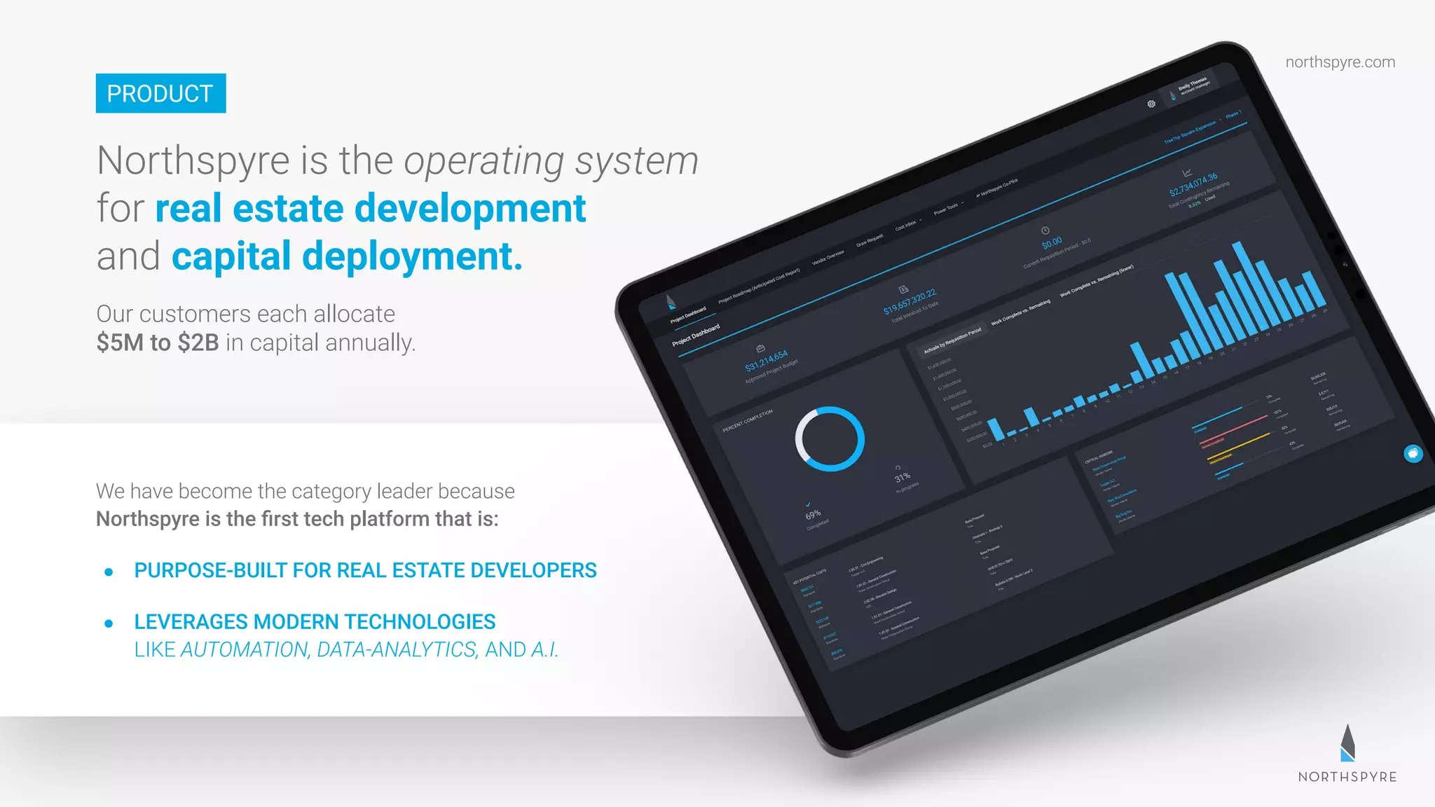 Pitch Deck Teardown: Northspyre's $25 million Series B deck | PDF