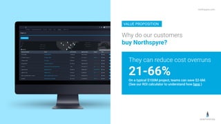 Pitch Deck Teardown: Northspyre's $25 million Series B deck | PDF