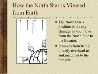North star | PDF