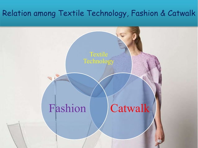 Textile Technological Innovation in Fashion. | PPT