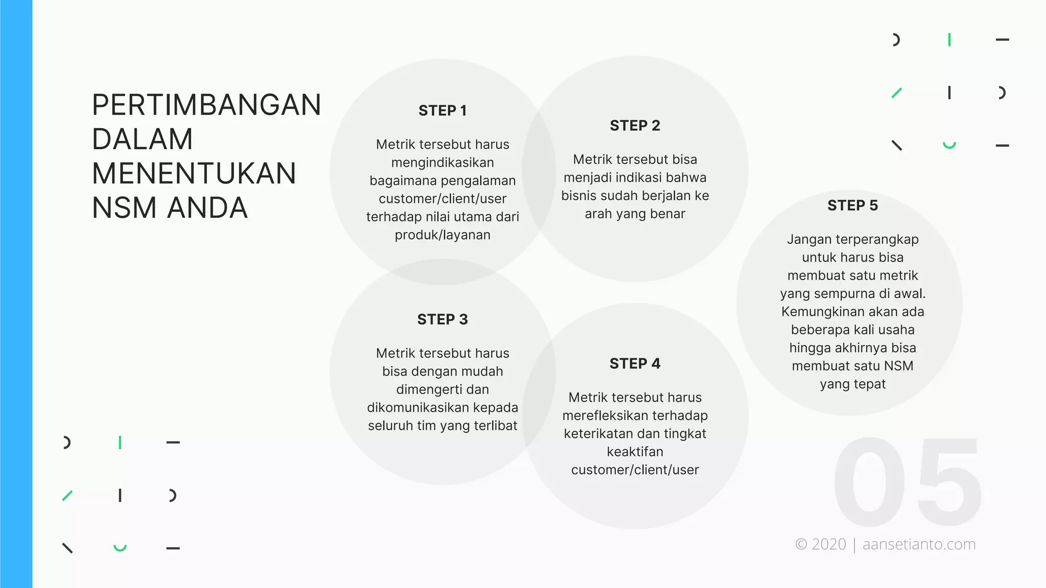 Apa Itu North Star Metric | PPT