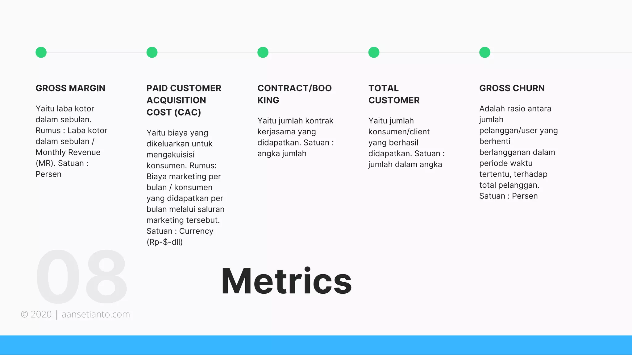 Apa Itu North Star Metric | PPT