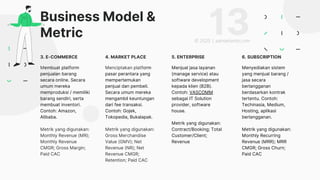 Apa Itu North Star Metric | PDF