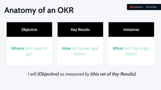 North Star metrics and OKRs to show DevRel value and get focus | PPT