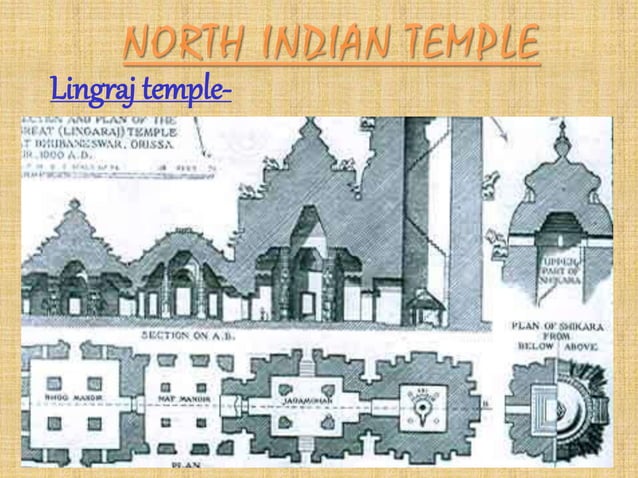 North indian temple | PPTX