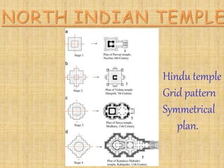 North indian temple | PPT
