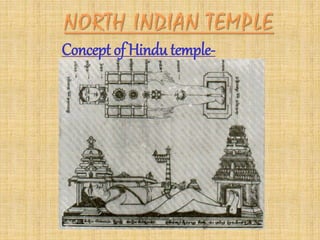 North indian temple | PPT