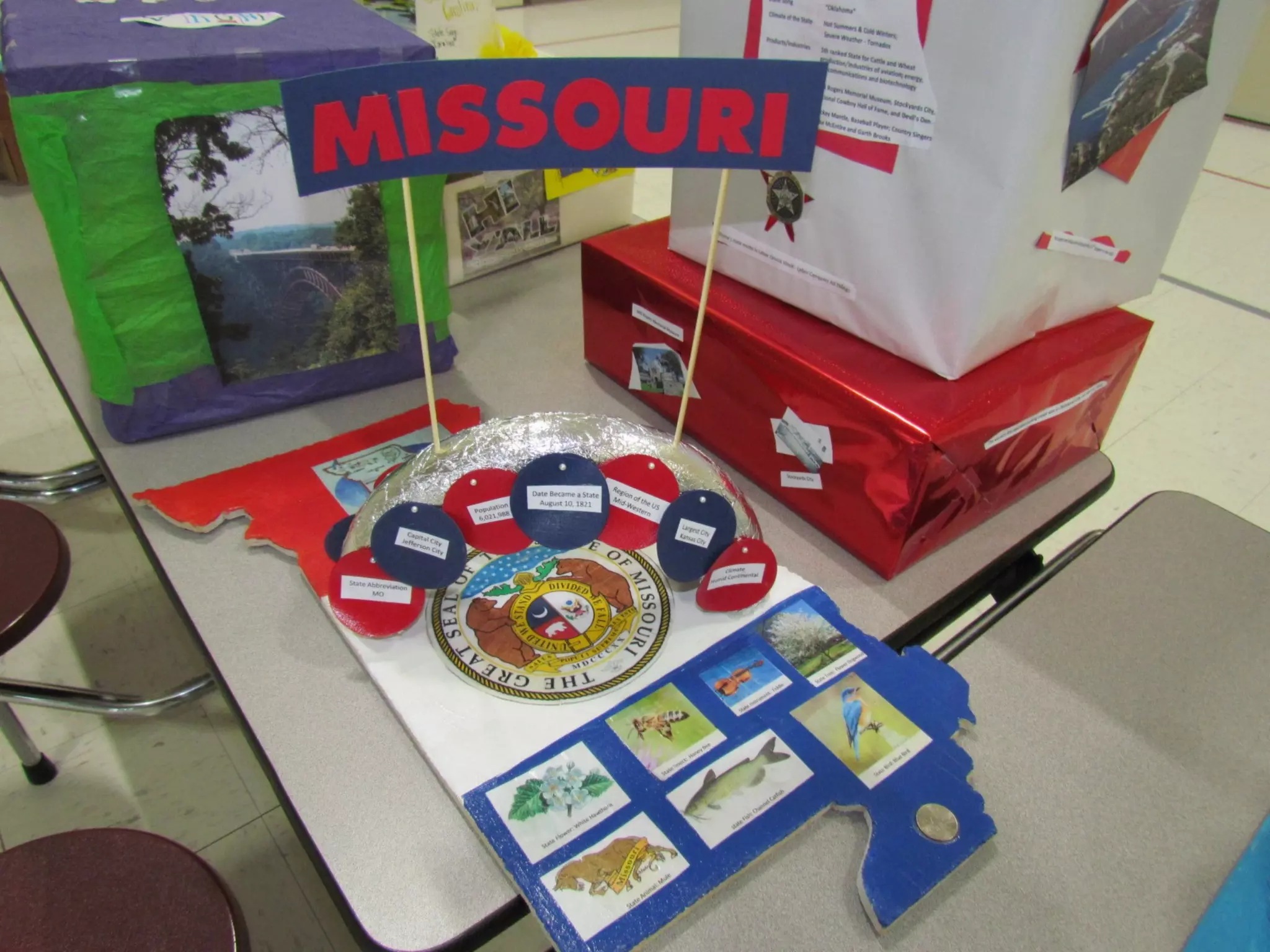 North Trail Elementary State Floats | PPT | Education