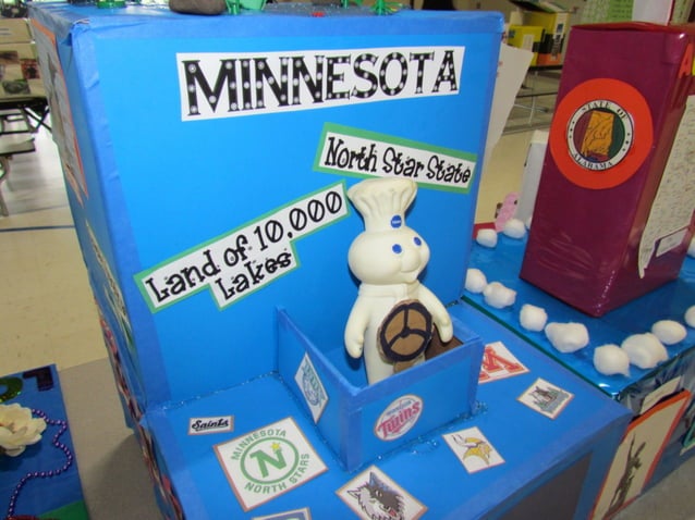 North Trail Elementary State Floats | PPT | Education