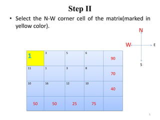 North west corner method | PDF