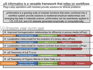 Novel and Enhanced Structure-Property-Processing Relationships with Microstructure Informatics ...