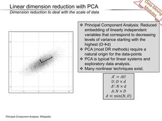 Novel and Enhanced Structure-Property-Processing Relationships with ...