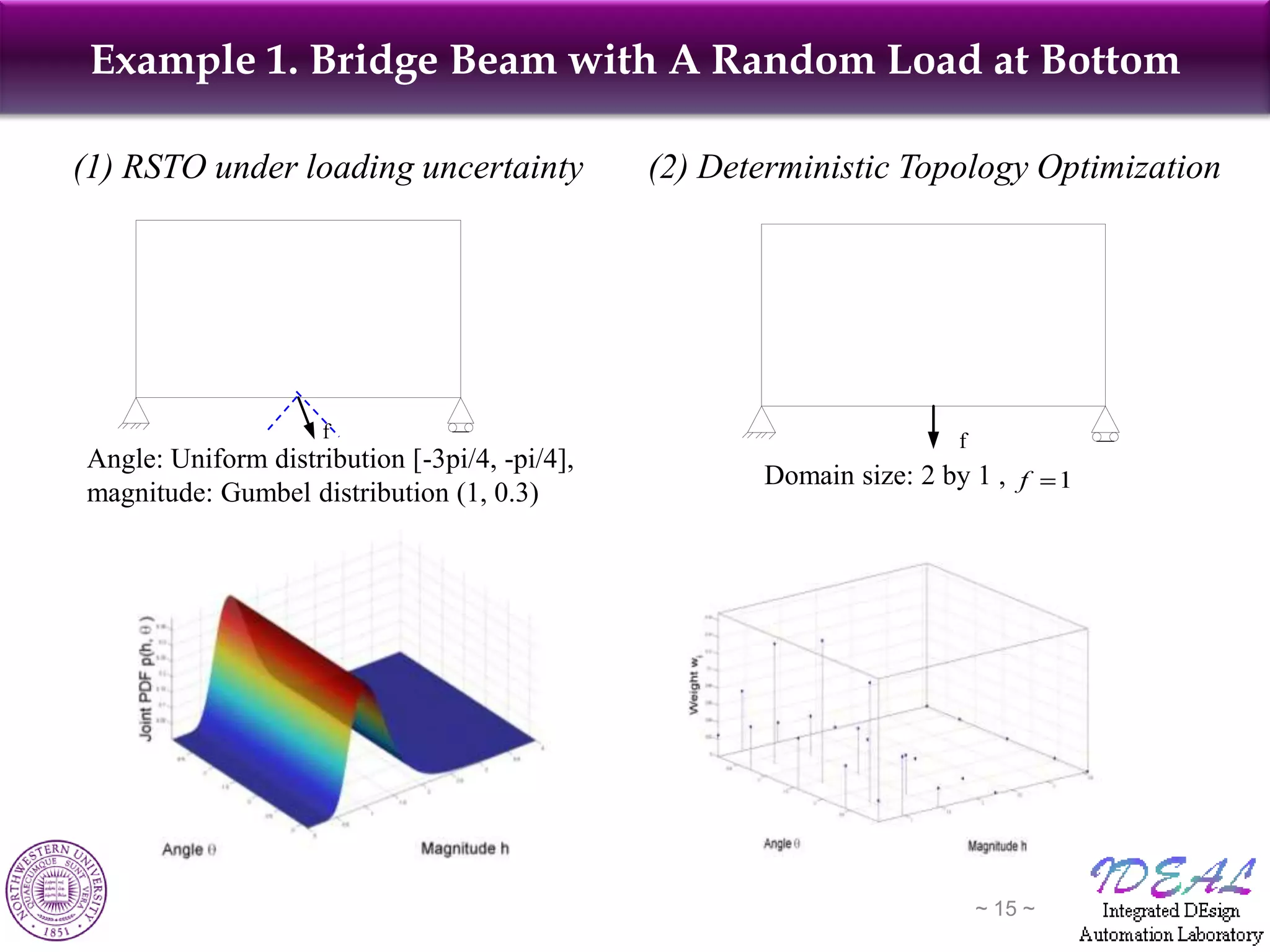 Robust Shape and Topology Optimization - Northwestern | PDF | Physics | Science