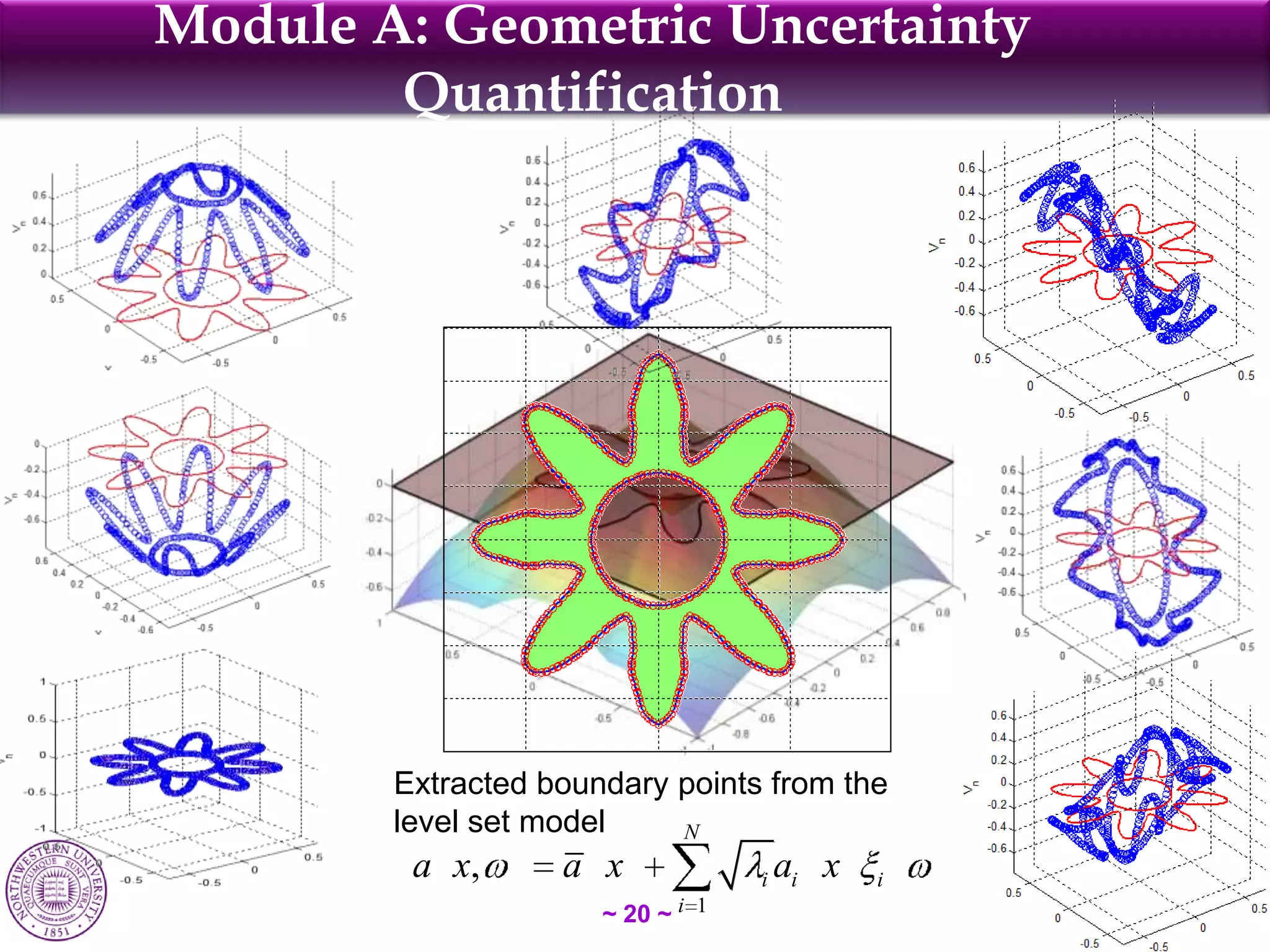 Robust Shape And Topology Optimization Northwestern Pdf Physics