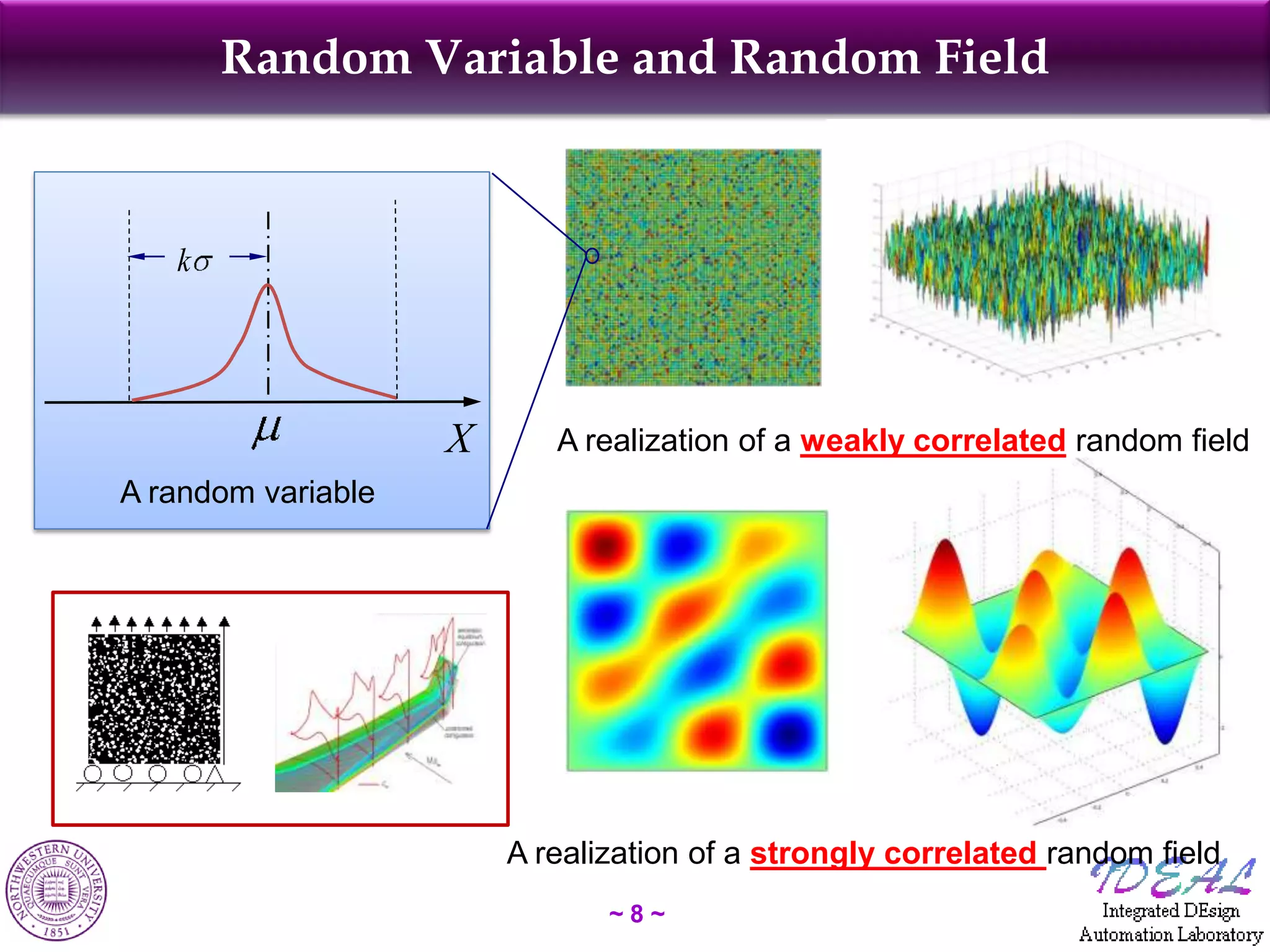 Robust Shape And Topology Optimization Northwestern Pdf Physics Science