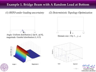 Robust Shape and Topology Optimization - Northwestern | PDF | Physics | Science