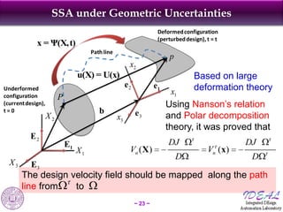 Robust Shape and Topology Optimization - Northwestern | PDF | Physics | Science