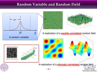 Robust Shape and Topology Optimization - Northwestern | PDF | Physics | Science