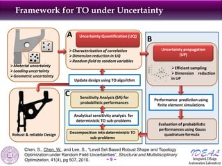Robust Shape and Topology Optimization - Northwestern | PDF | Physics | Science