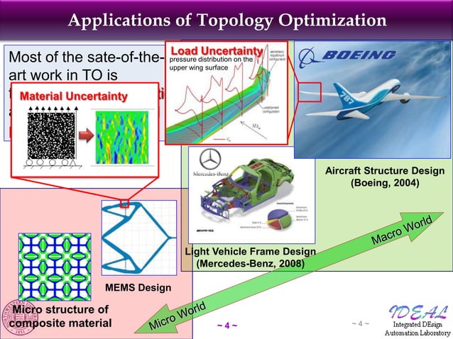 Robust Shape And Topology Optimization Northwestern Ppt