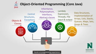 Northwest MSACS Course Overview | PPT