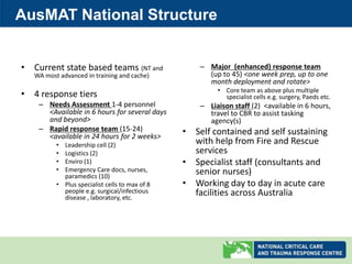 Preparing teams for disaster/humanitarian response | PPTX