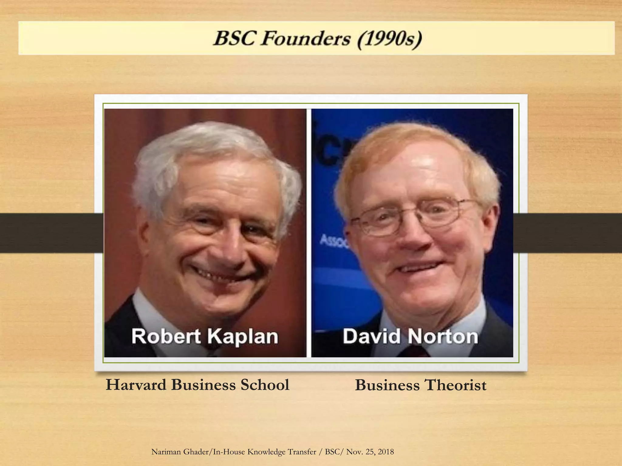 Norton kaplan balanced scorecard(25-11-2018) | PPTX