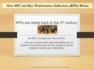 Norton kaplan balanced scorecard(25-11-2018) | PPTX