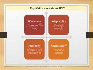 Norton kaplan balanced scorecard(25-11-2018) | PPTX